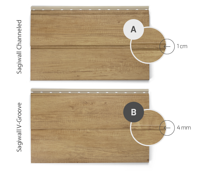 SAGIWALL - SAGIPER North America